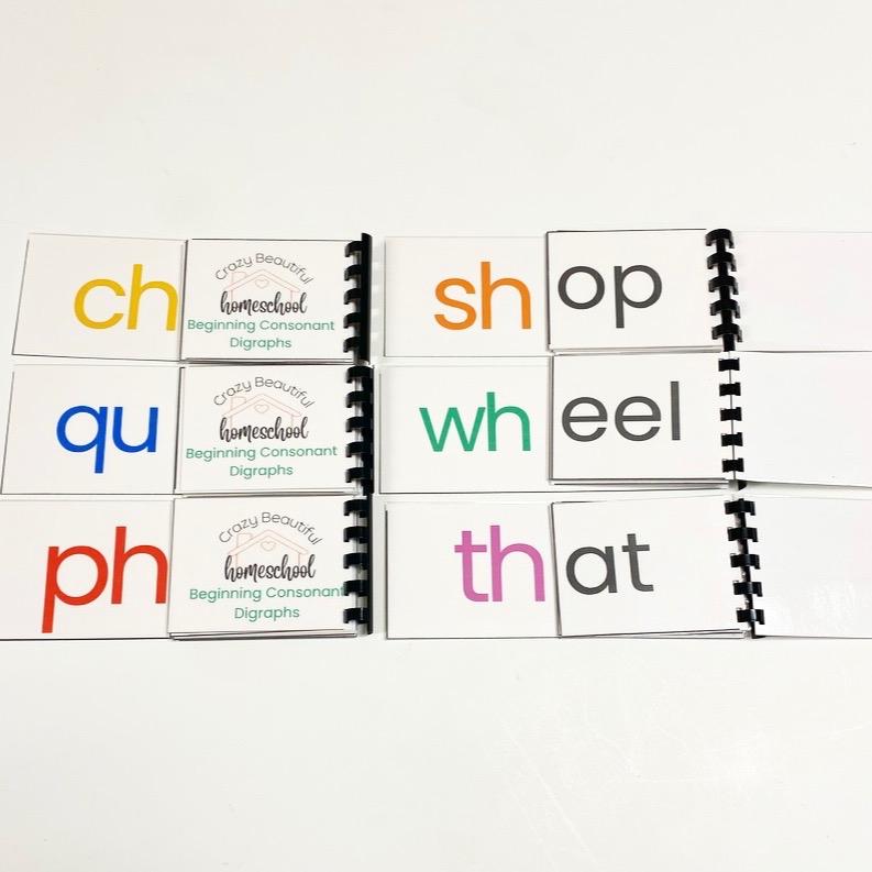 Consonant Digraph flip books – Crazy Beautiful Homeschool
